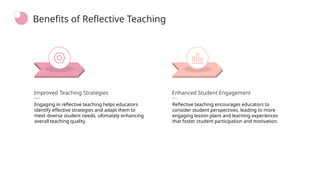 Reflective Teaching_ Enhancing Education Through Self-Assessment.pptx
