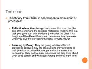 Reflective theory | PPT