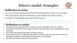 Reflective thinking | PPTX