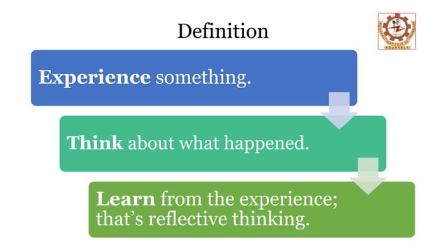 Reflective thinking | PPTX