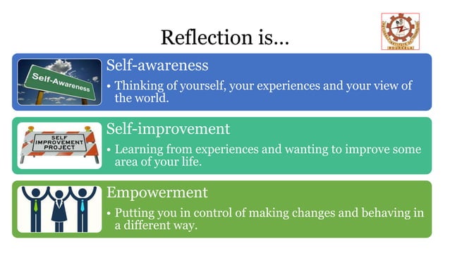 Reflective thinking | PPTX