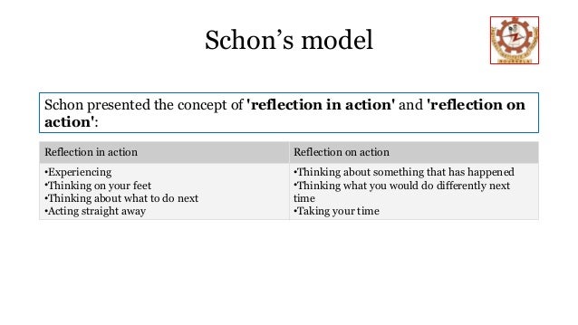Reflective thinking
