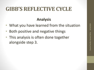 reflective writing and it's type and method | PPT