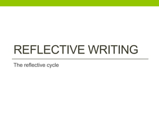 Reflective writing | PPTX
