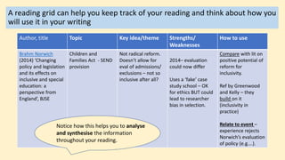 Reflective writing | PPTX