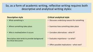 Reflective writing | PPTX