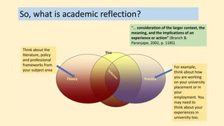 Reflective writing | PPTX