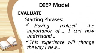 REFLECTIVE WRITING AND MODELS OF REFLECTIVE WRITING.pptx