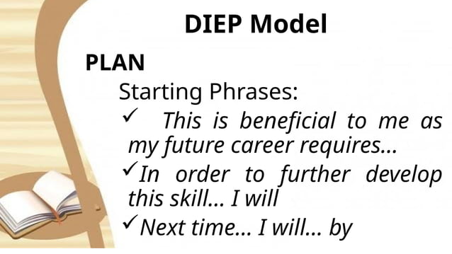 REFLECTIVE WRITING AND MODELS OF REFLECTIVE WRITING.pptx | Special ...