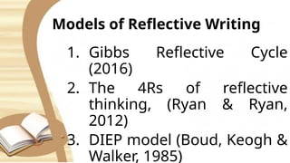 REFLECTIVE WRITING AND MODELS OF REFLECTIVE WRITING.pptx