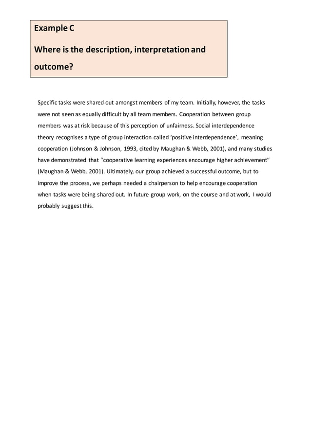 Reflective writing worksheet | PDF