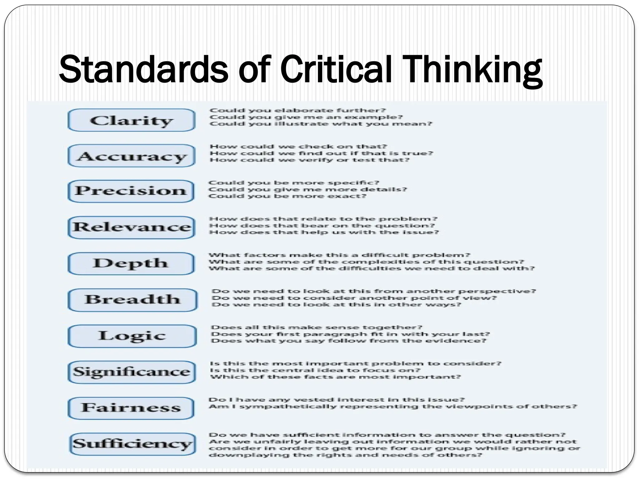 Reflective Writing and Critical Thinking….pptx