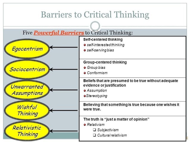 Reflective Writing and Critical Thinking….pptx