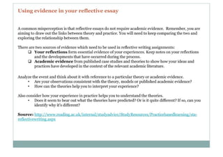 Reflective Writing Assignments | PPT