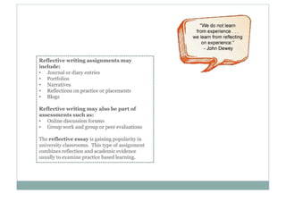 Reflective Writing Assignments | PPT