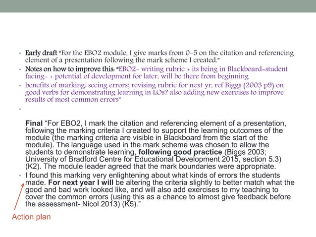 Reflective writing for HEA fellowship for librarians | PPTX ...