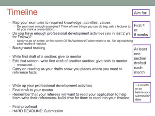 Reflective writing for HEA fellowship for librarians | PPTX