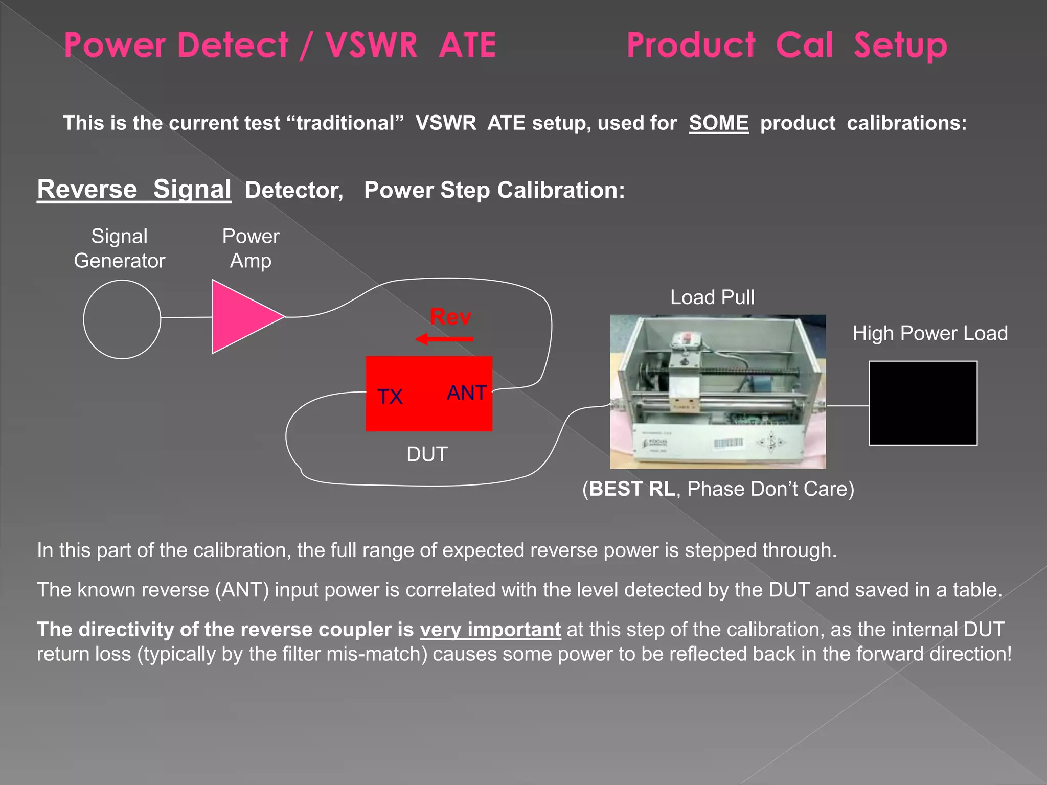 Reflectometer Product Cal/Test Signal Simulation | PPT