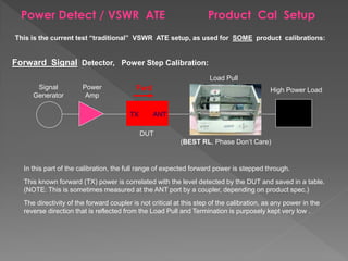 Reflectometer Product Cal/Test Signal Simulation | PPT