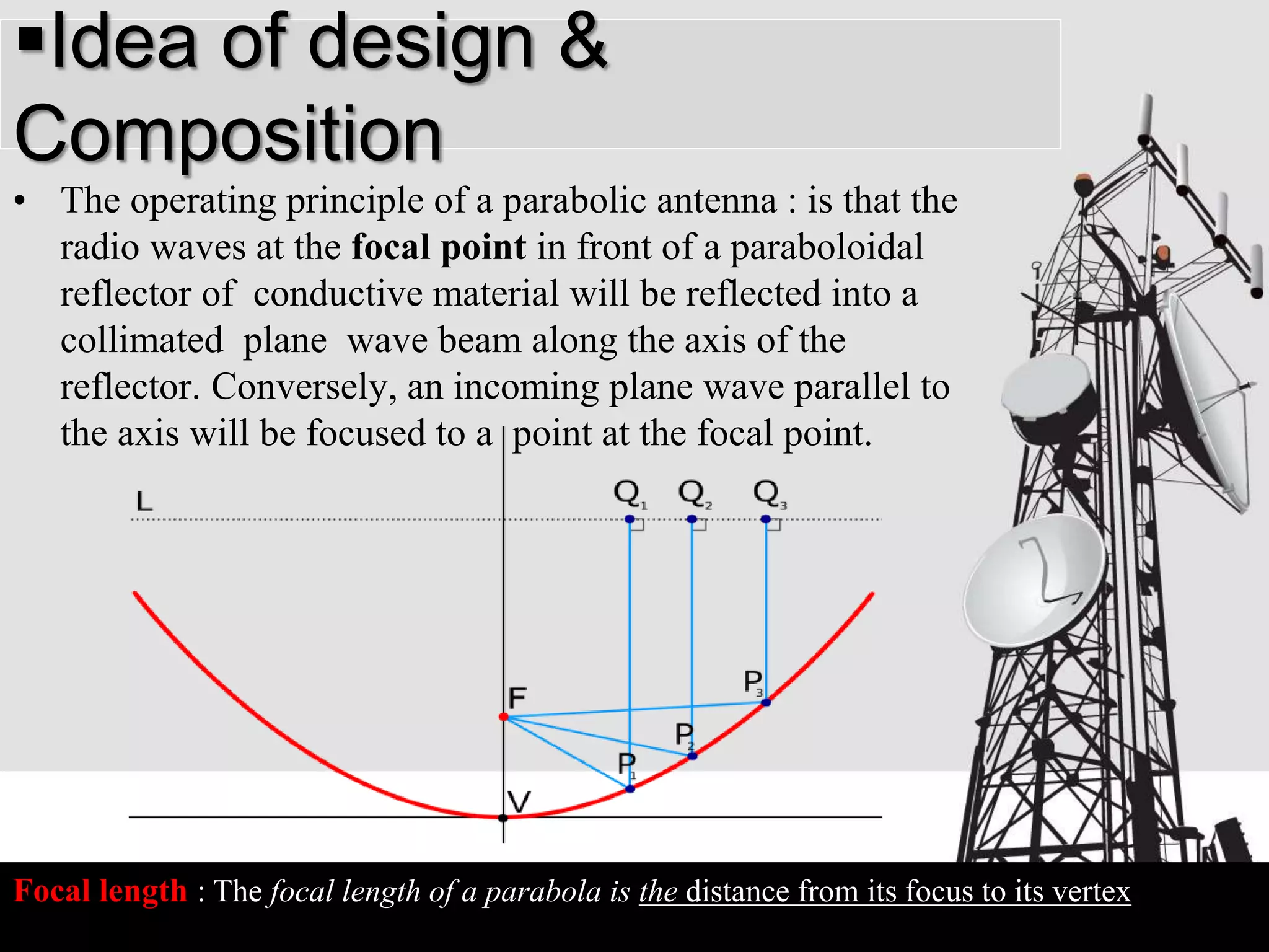 Parabolic Antenna | PPTX