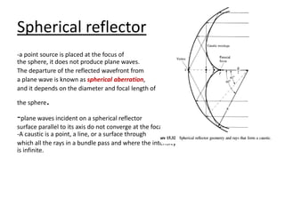 Reflector Antennas - Part 1.pdf