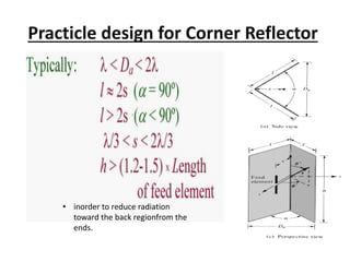 Reflector Antennas - Part 1.pdf
