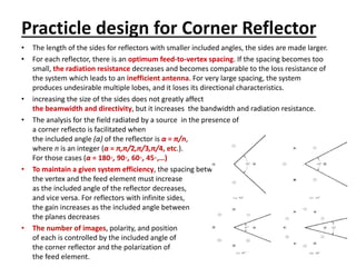 Reflector Antennas - Part 1.pdf