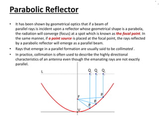 Reflector Antennas - Part 1.pdf
