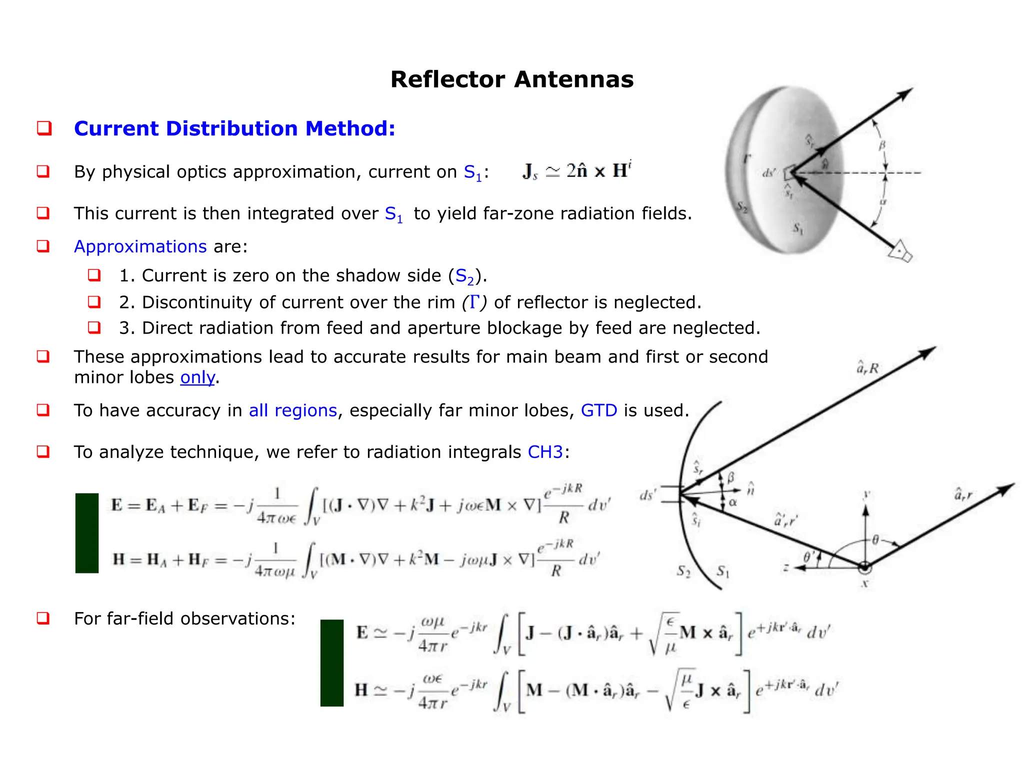 Reflector Antennas Design and mathematical expression_1.pptx