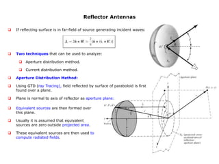 Reflector Antennas Design and mathematical expression_1.pptx