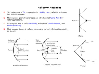 Reflector Antennas Design and mathematical expression_1.pptx