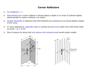 Reflector Antennas Design and mathematical expression_1.pptx