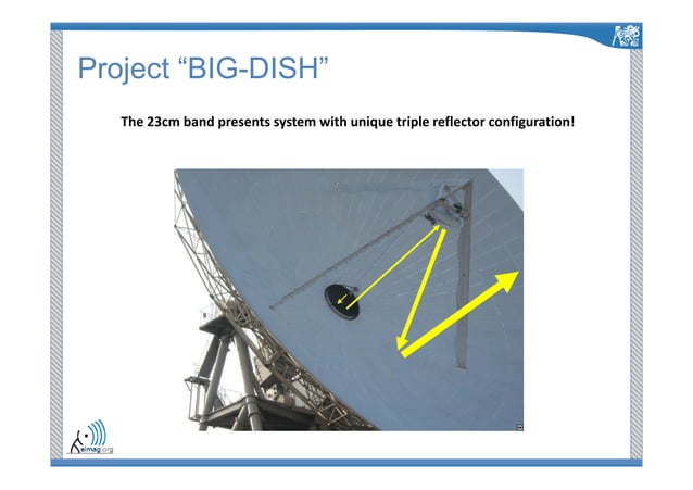 Reflector_antennas_pdf_safe.pdf