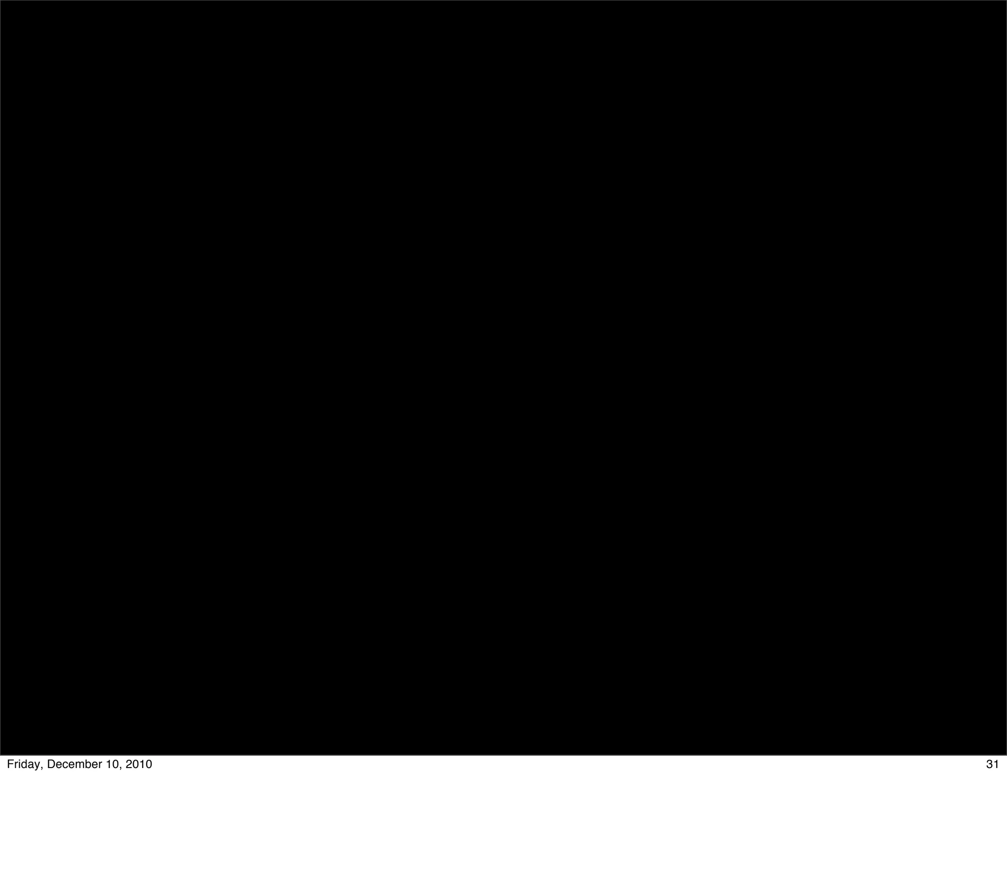 Reflect, Reconnect, Revitalize | PPT