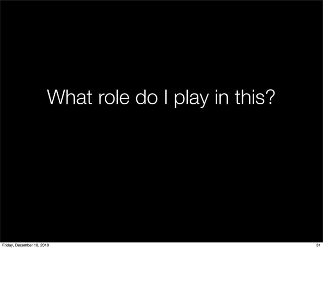 Reflect, Reconnect, Revitalize | PPT