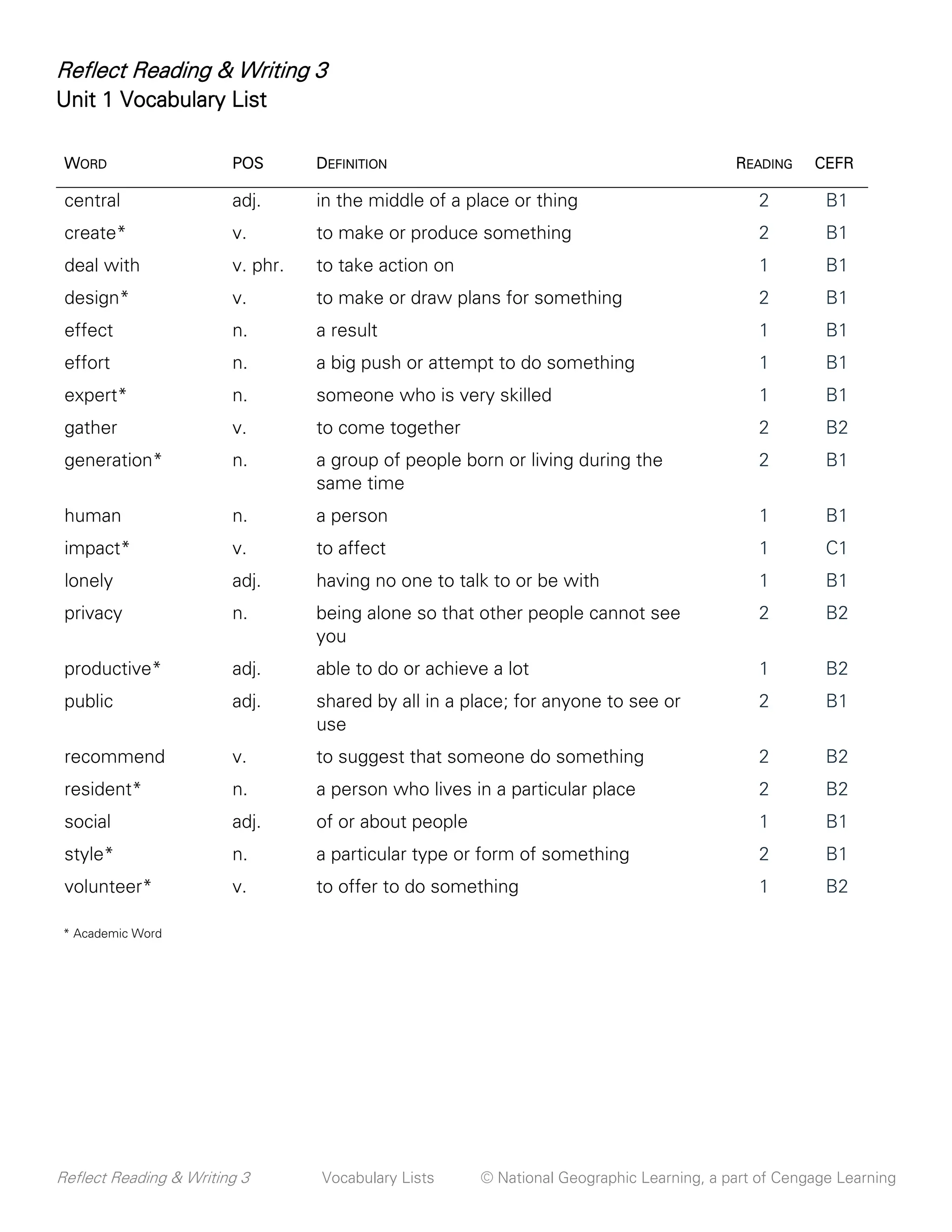 Reflect 6 (reading and writing) Secondary | PDF
