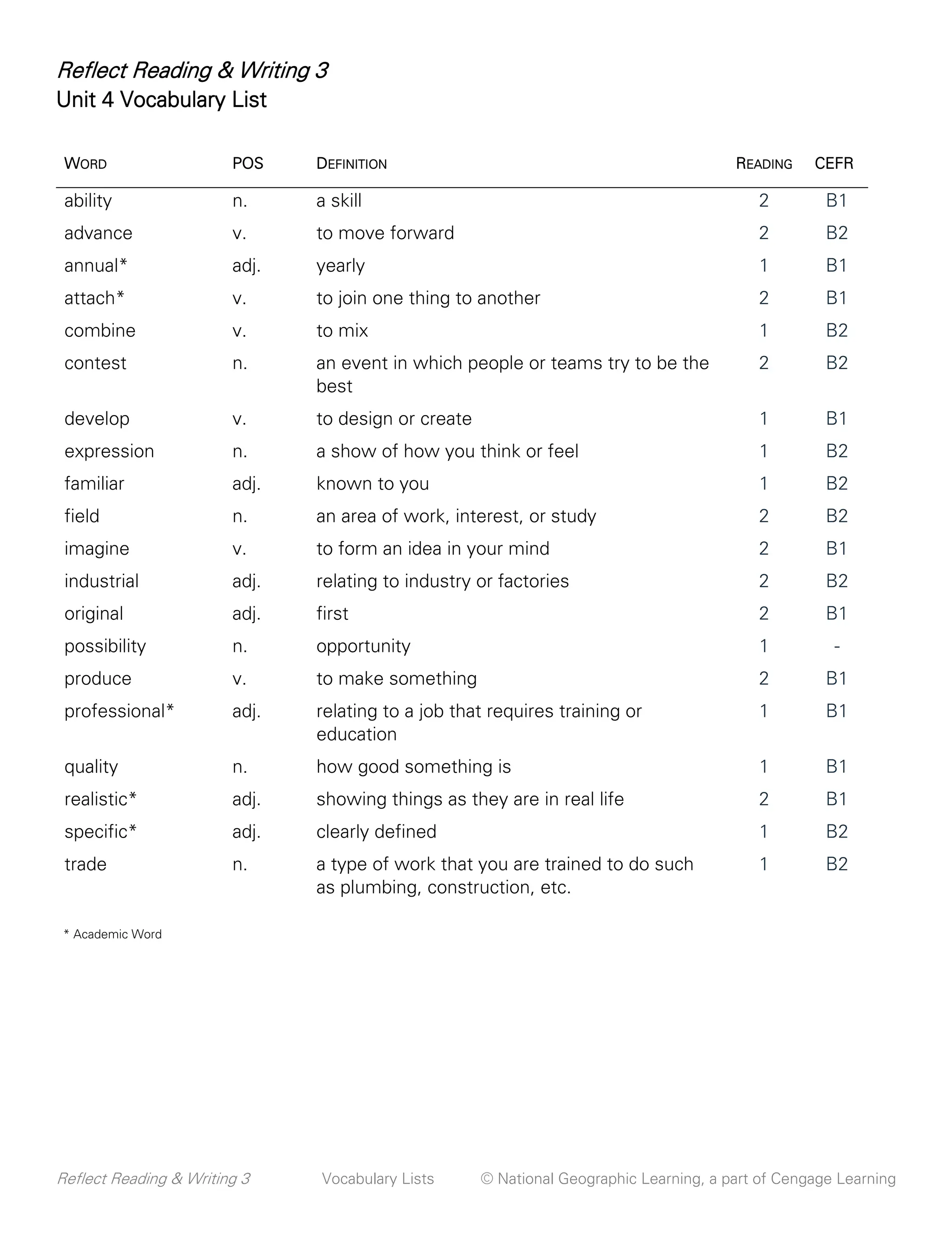 Reflect 6 (reading and writing) Secondary | PDF