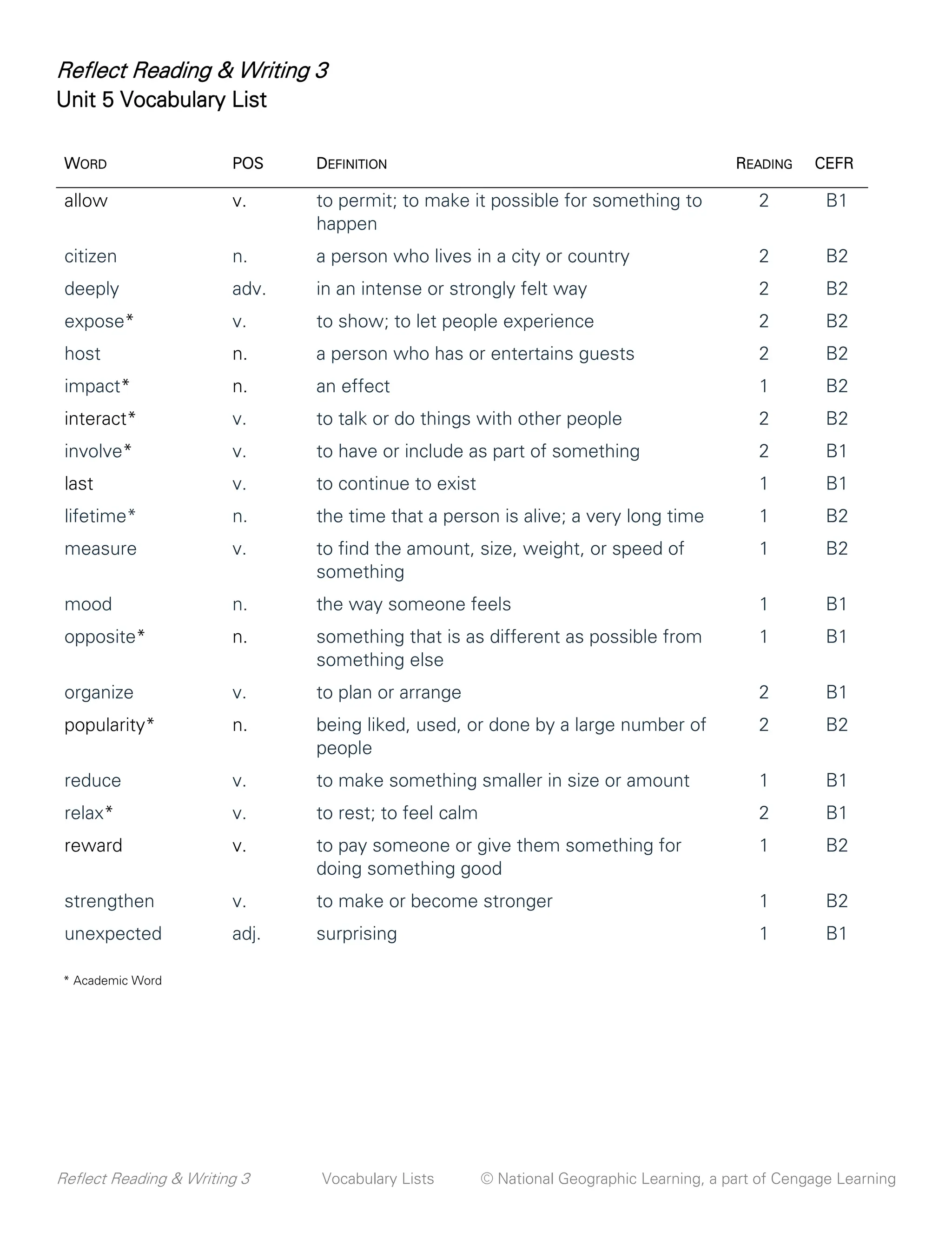 Reflect 6 (reading and writing) Secondary | PDF