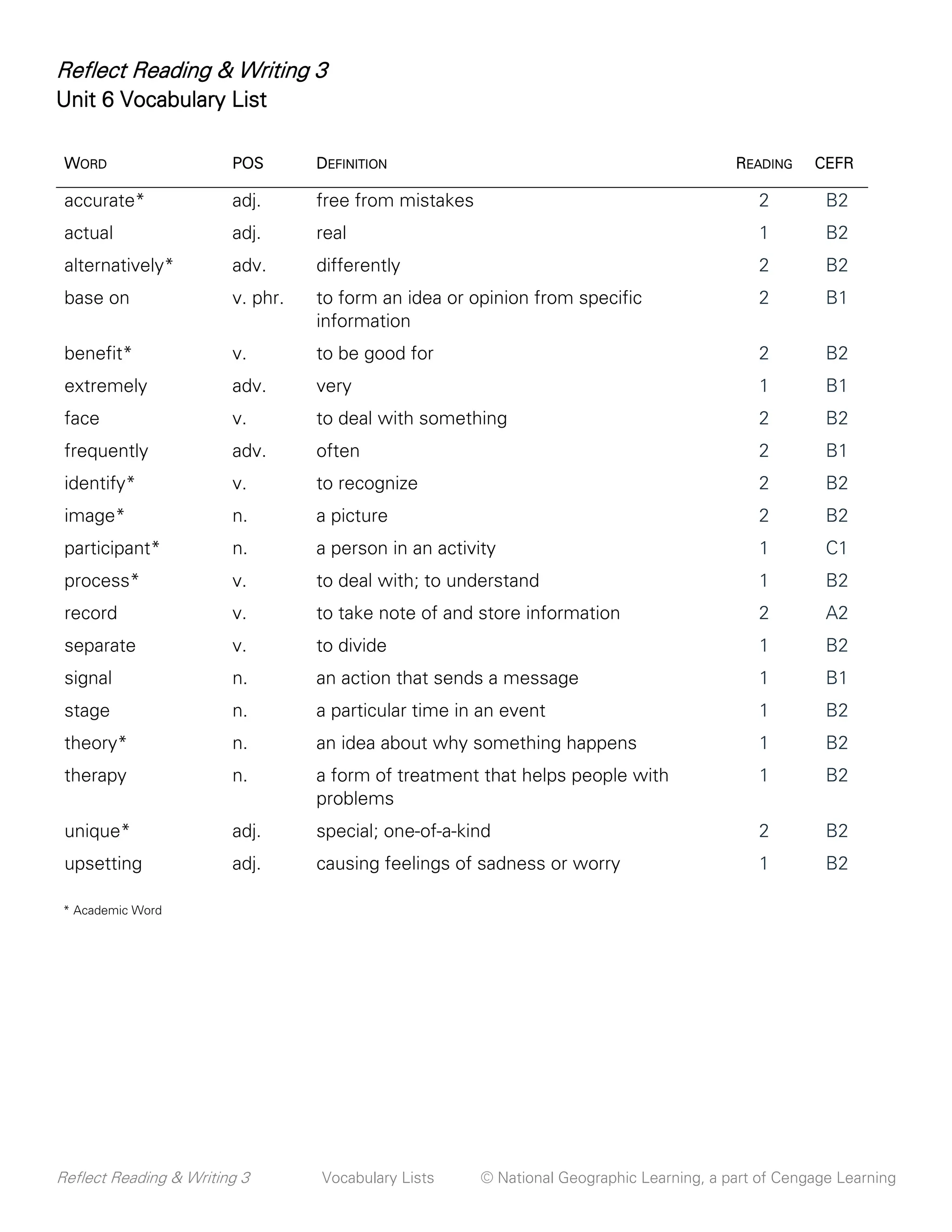 Reflect 6 (reading and writing) Secondary | PDF