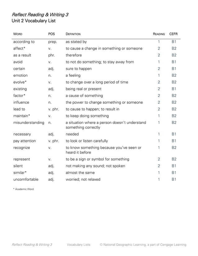 Reflect 6 (reading and writing) Secondary | PDF