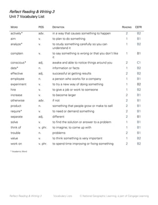 Reflect 6 (reading and writing) Secondary | PDF