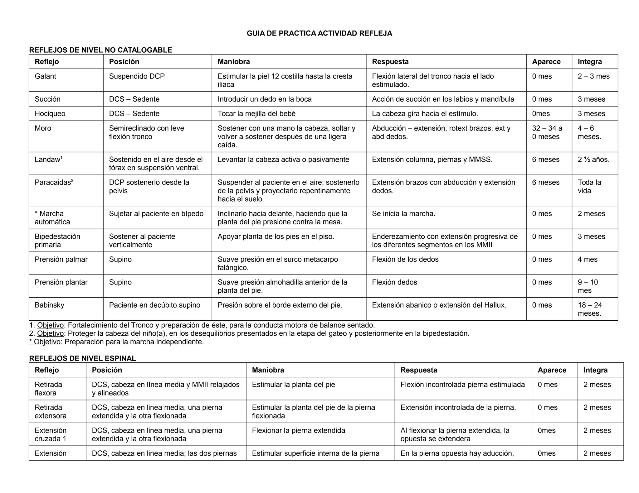 Reflejos .pdf
