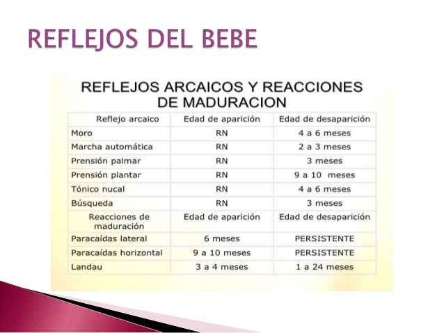 Reflejos del bebé