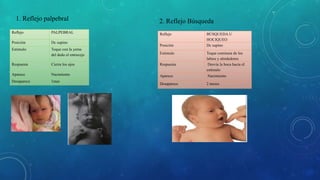 reflejos neuropediatria en fisioterapia.pptx