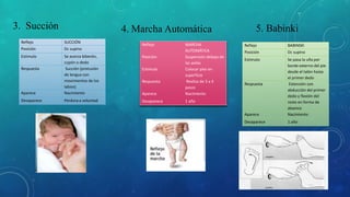 reflejos neuropediatria en fisioterapia.pptx