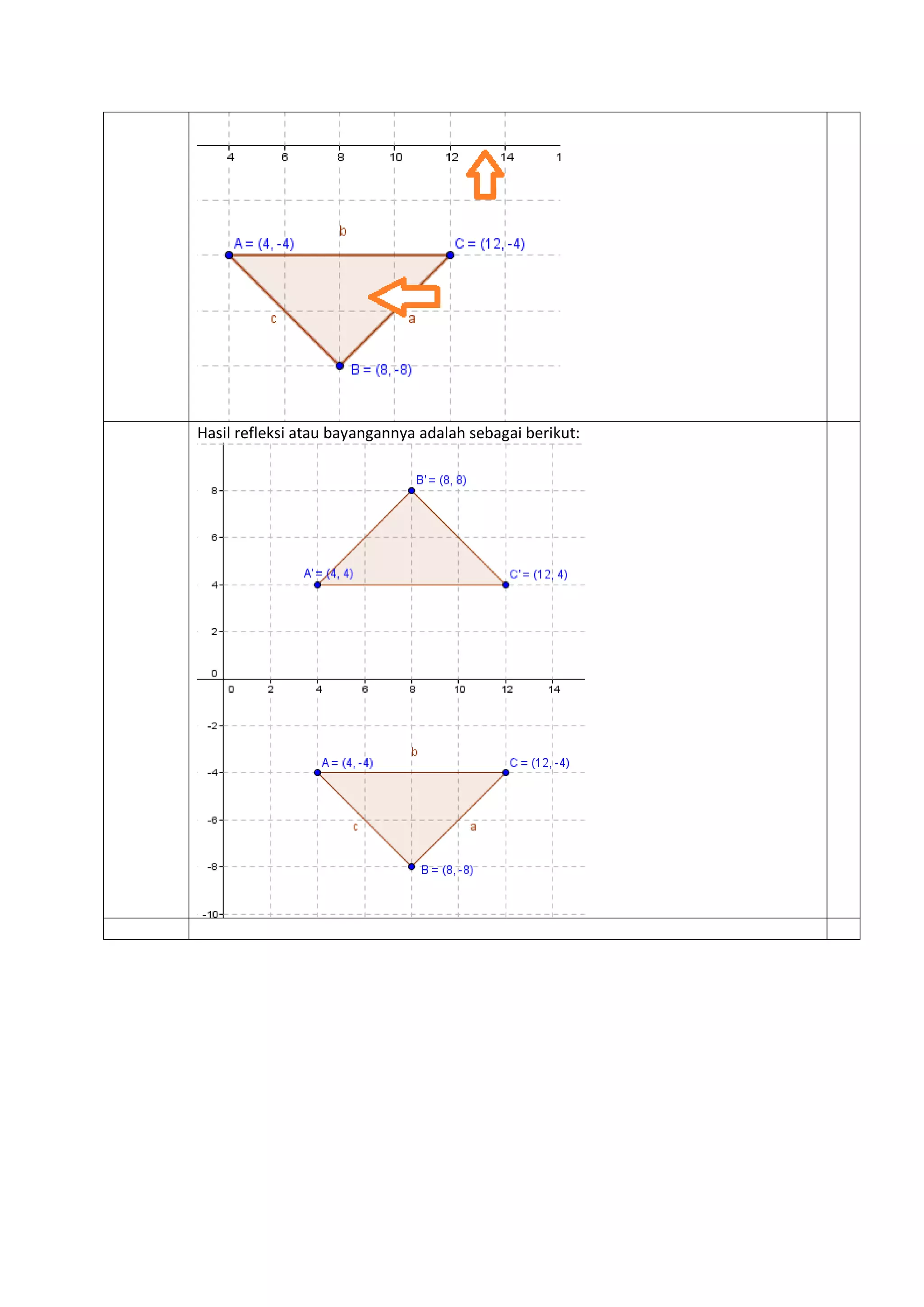Geogebra 101 Refleksi Pdf
