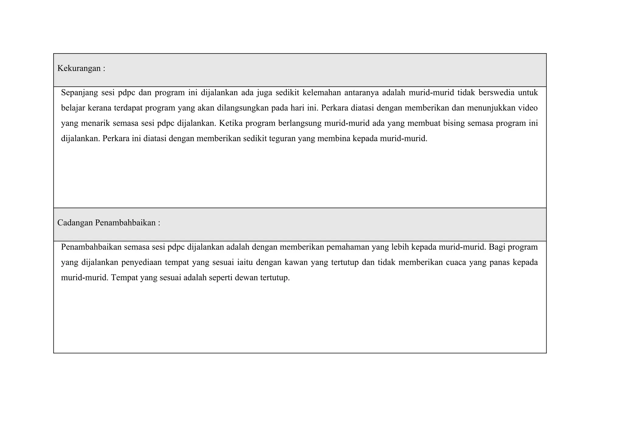 CONTOH PENULISAN REFLEKSI PENGAJARAN DPLI | DOCX