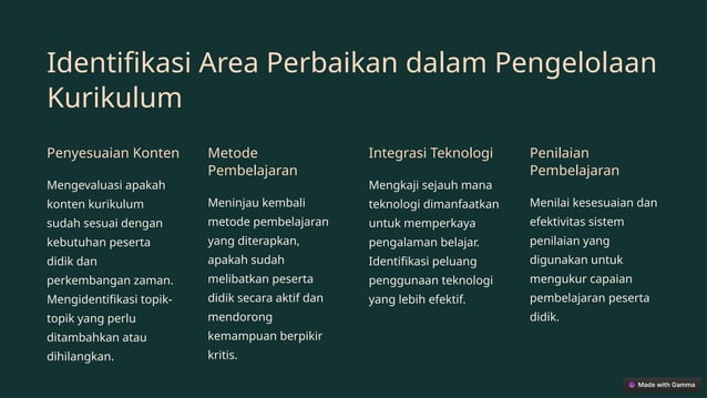 Refleksi-Pengelolaan-Kurikulum-Satuan-Pendidikan.pptx