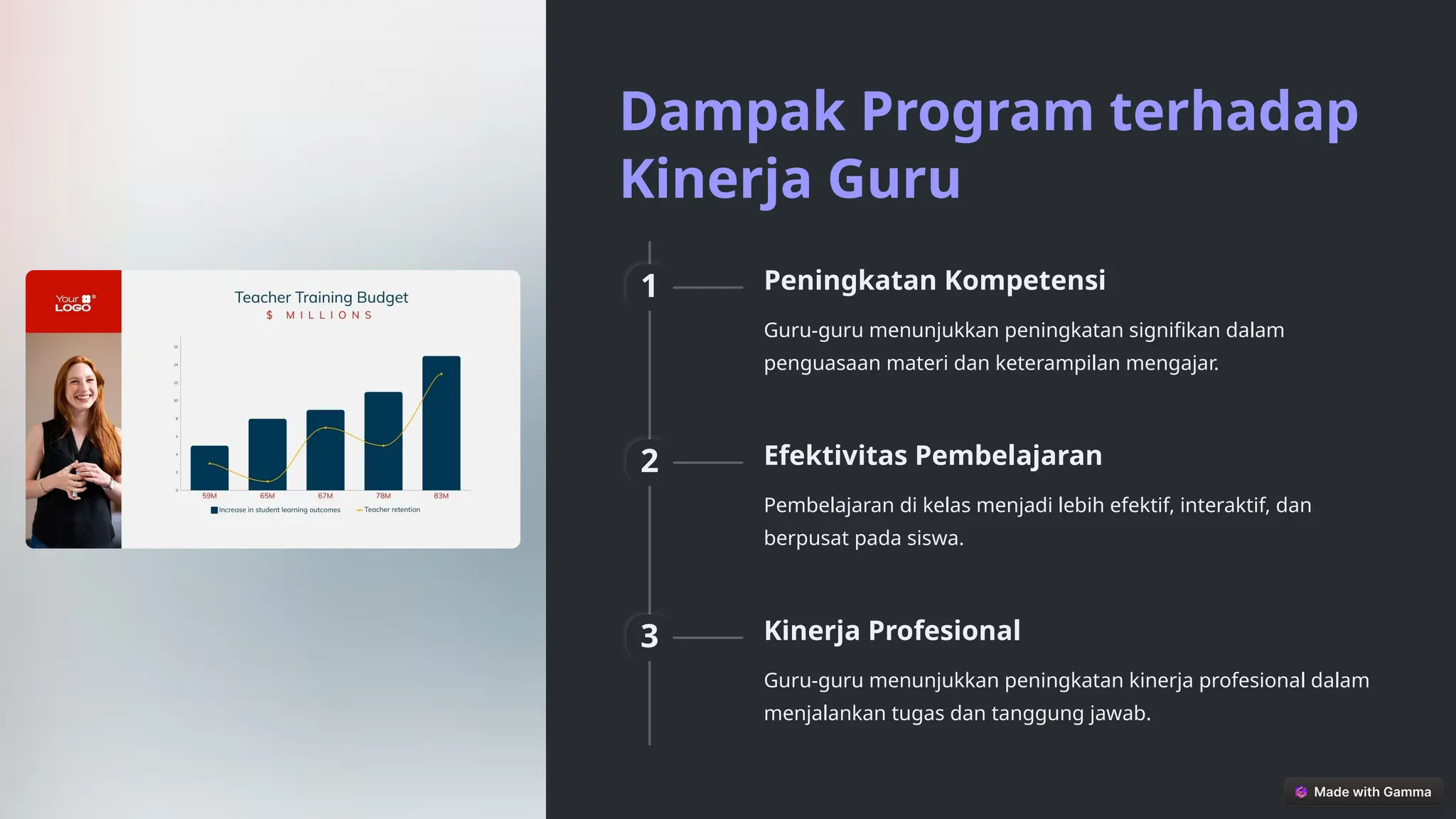 Refleksi-Program-Pengembangan-Kompetensi-Guru.pptx