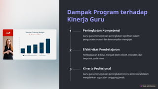 Refleksi-Program-Pengembangan-Kompetensi-Guru.pptx